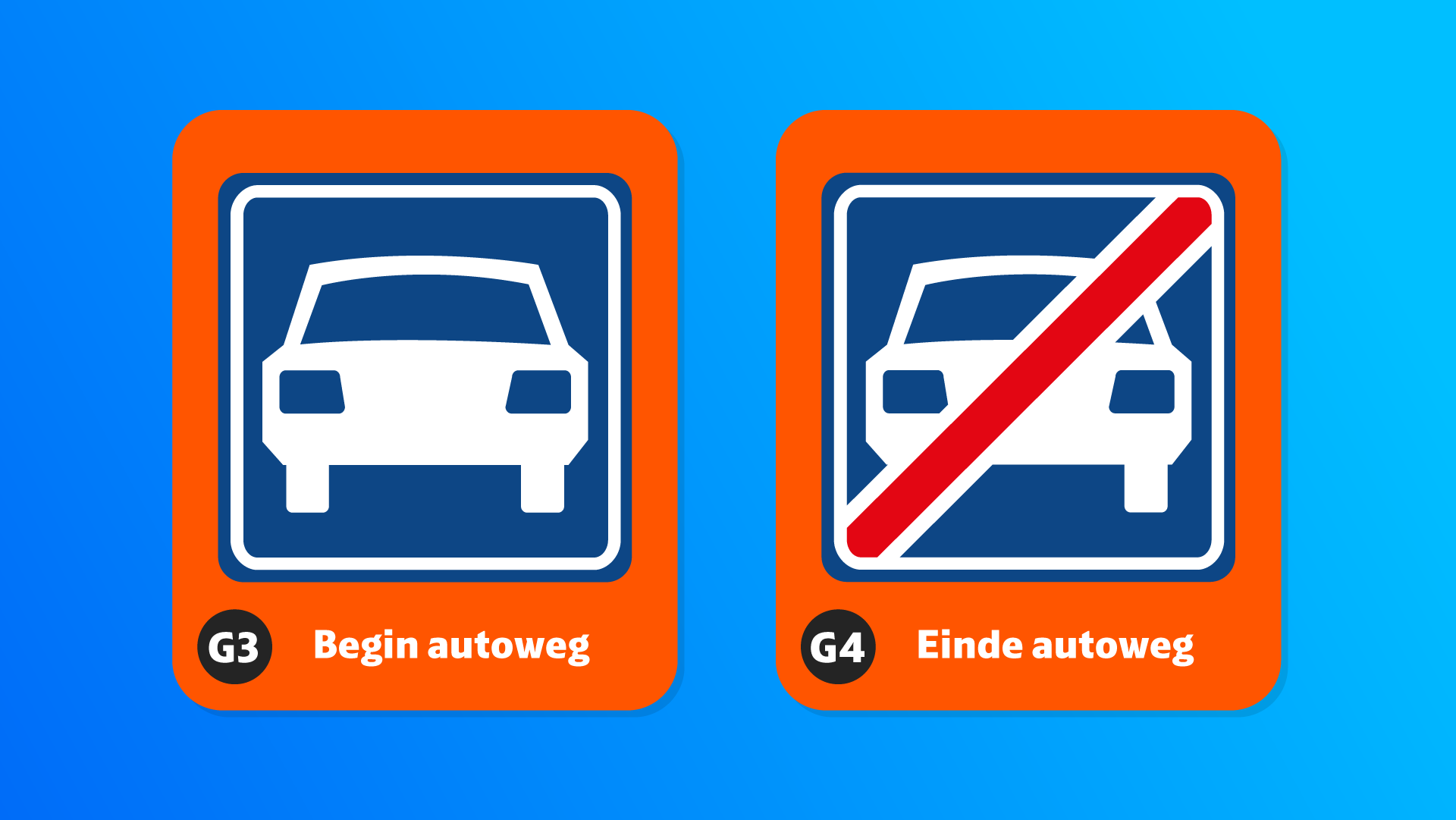 Verschil tussen autoweg en snelweg — Theorie Toppers